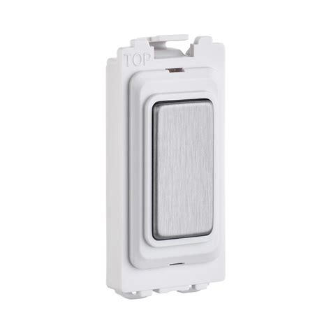 Image result for Grid Module