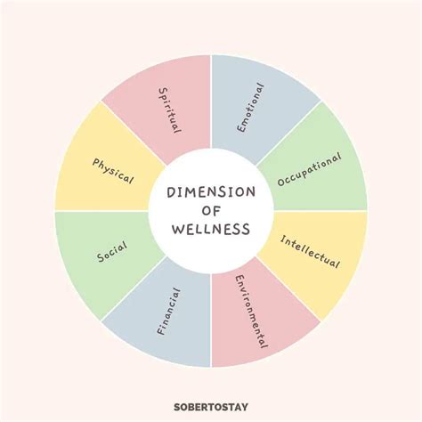 Image result for Define Recovery