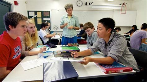 Image result for Video On Collaborative Learning