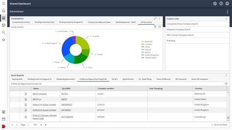 Image result for Diligent Entities API