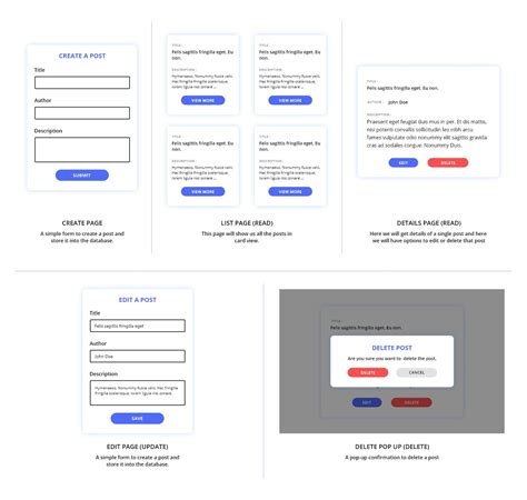 Image result for A Simple Crud App Using Graphql Node.js and MongoDB Better Programming