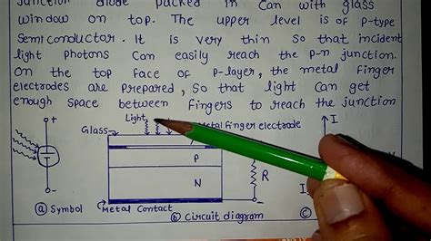 Image result for Working of Solar Cell Class 12 Animated