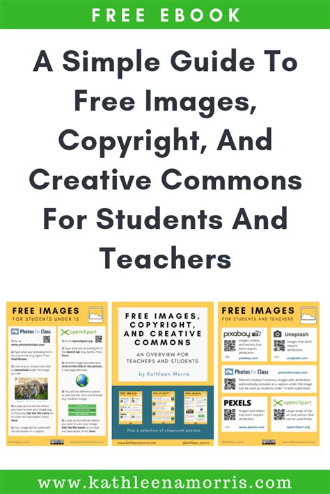 Image result for Understanding Creative Commons