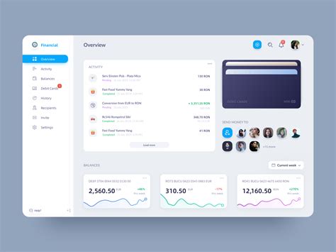 Image result for Financial Management Background