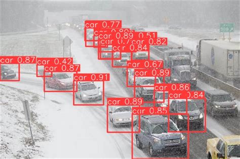 Image result for Coding an Object Detector