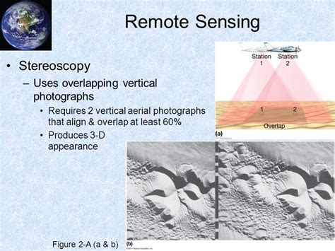 Image result for Remote Sensing Overlap Image