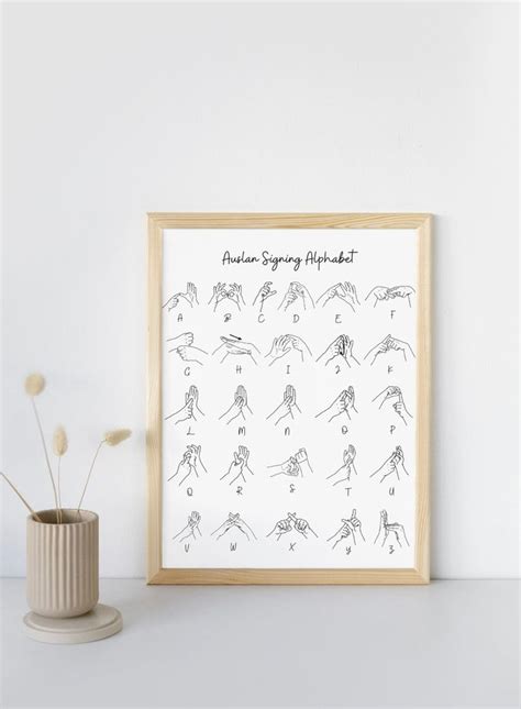 Image result for Auslan Sign Language