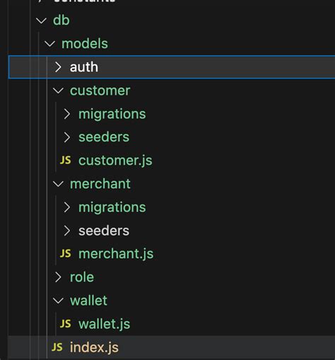 Image result for Node.js MySQL