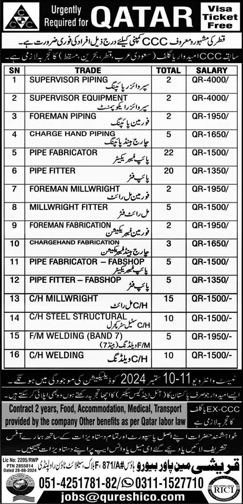 Image result for Millwright Fitter