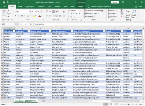 Image result for PowerShell Script to Create Ad Users From CSV