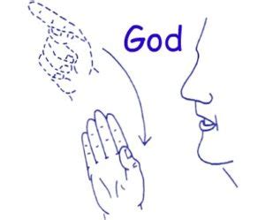 Image result for Religious Sign Language
