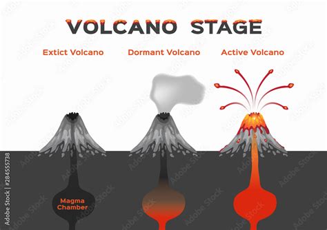 Image result for Inactive Volcano