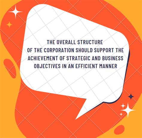 Image result for Strategic Operating Model