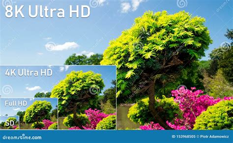 Image result for High Definition Resolution