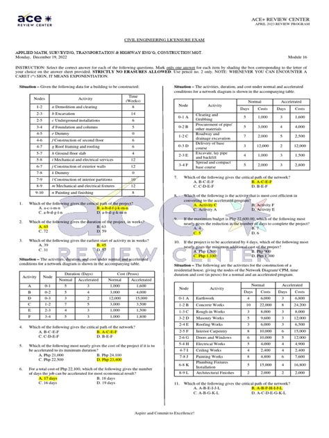 Image result for Construction Management Module 2