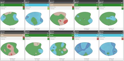 Image result for Systems Map for Golf Course
