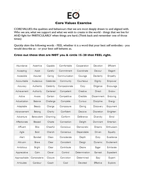 Image result for Core Values Exercise
