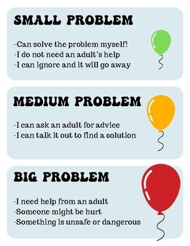 Image result for Small Problem or Big Problem