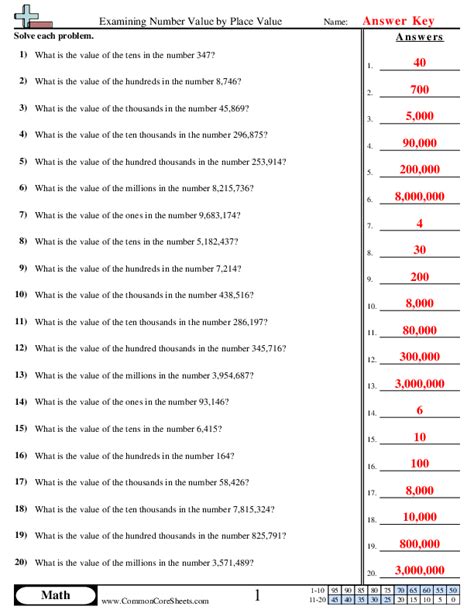 Image result for Multiple Choice Place Value Worksheets