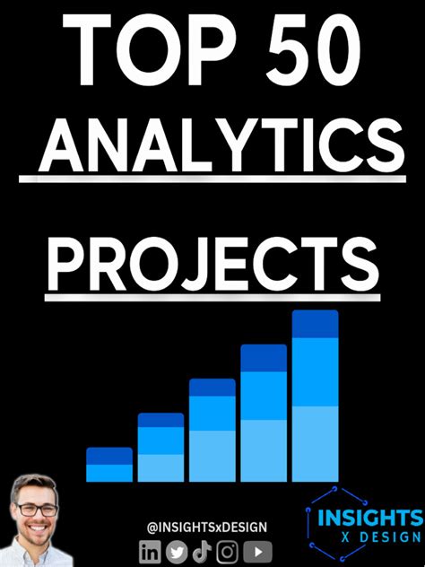 Image result for Project Name for Analytics