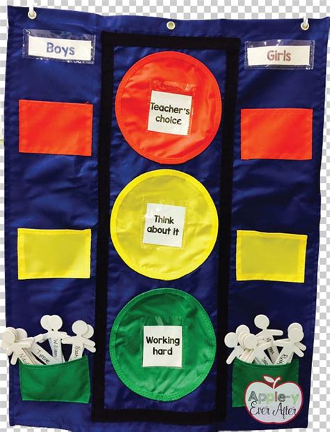 Image result for Behavior Management PNG