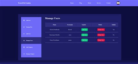 Image result for Full-Stack Blog