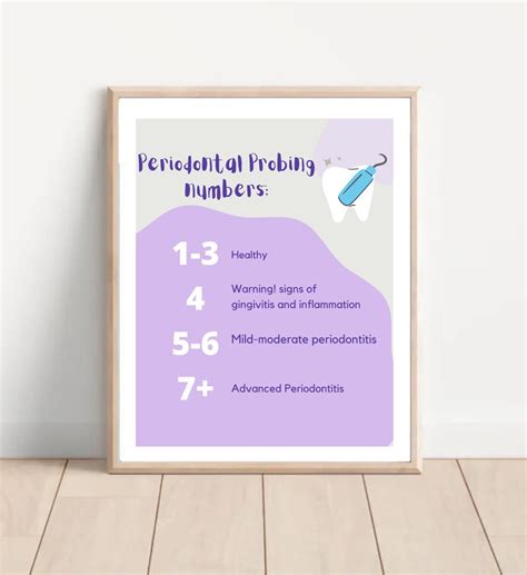 Image result for Downloadable Perio Chart