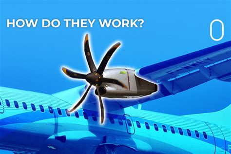 Image result for Turboprop Tutorial