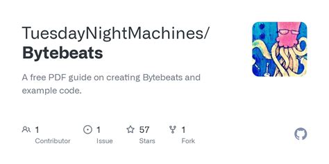 Image result for JavaScript Bytebeats