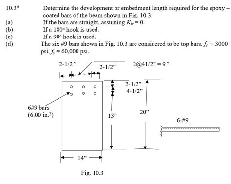 Image result for Embedment Length vs Development Length