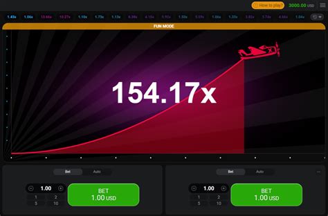 Image result for Aviator Game Strategy