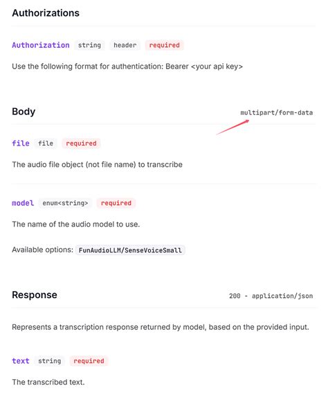 Image result for Server Requests Push Post