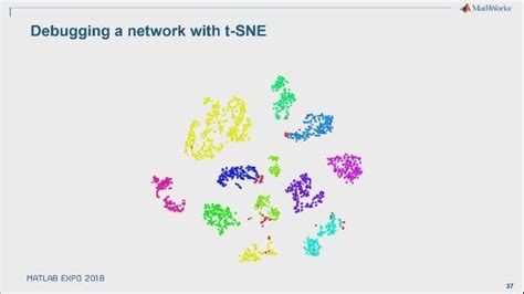 Image result for MATLAB Computer Vision