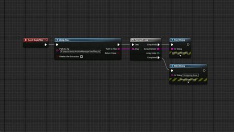 Image result for Unzip Multiple Files