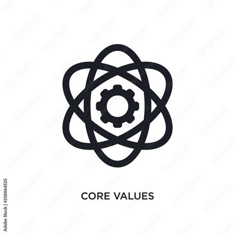 Image result for Core Values Logo