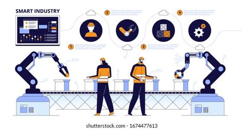 Image result for Machine Assembly Line Cartoon