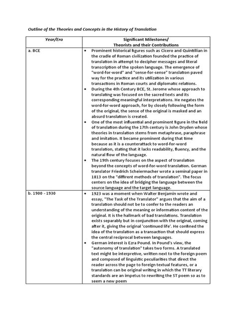 Image result for Basic Theory of Translation PDF