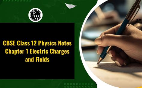 Image result for CBSE Class 12 Physics Chapter 1 Notes
