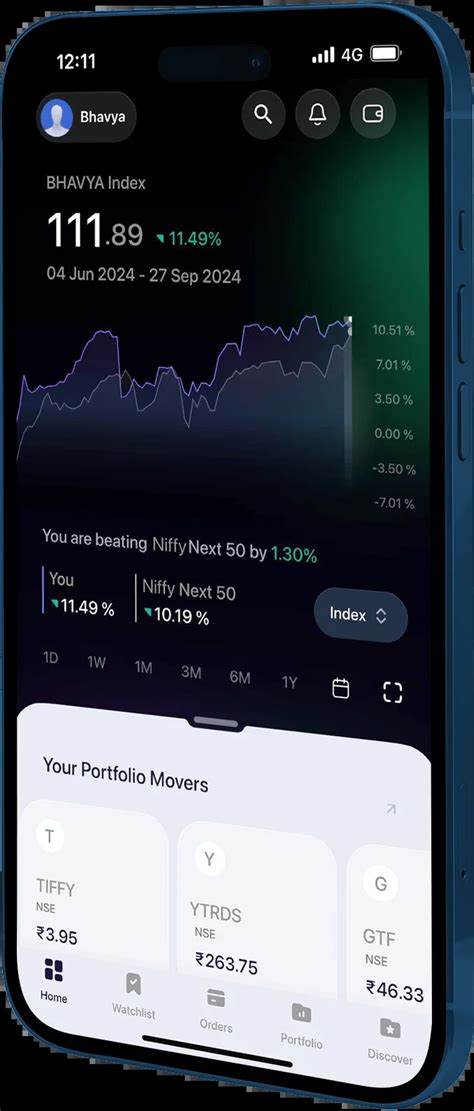 Image result for Samco API Trading