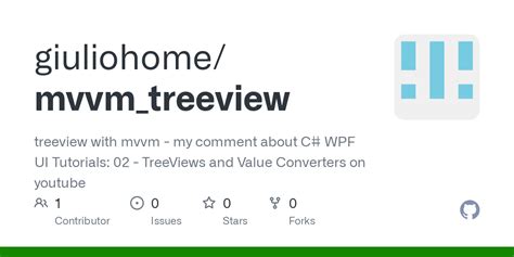Image result for TreeView Project in MVC