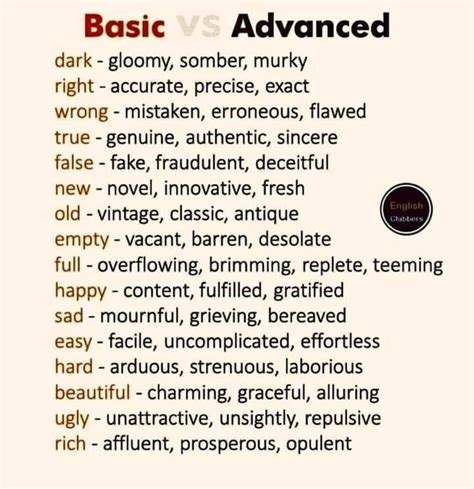 Image result for Example Figurative Language Definition