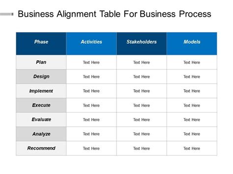 Image result for Alignment Table