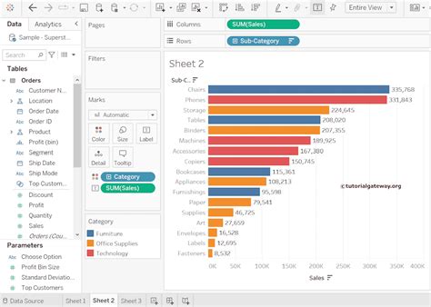 Image result for Highlight Tableau