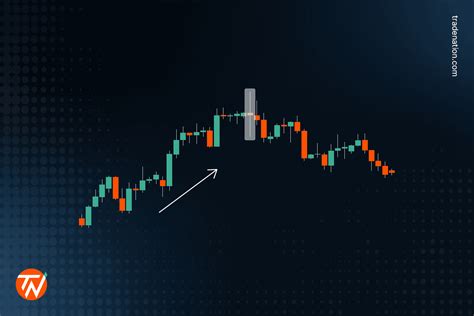 Image result for 16 Candlestick Patterns