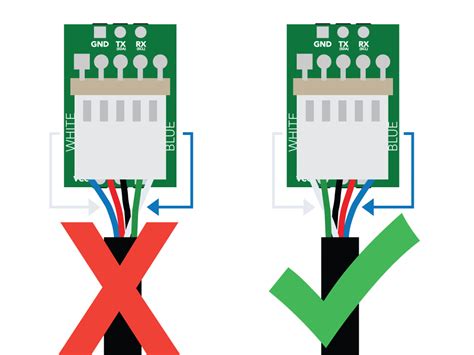 Image result for Color Sensor Arduino Uno