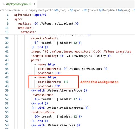 Image result for Helm Chart Examples