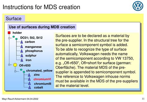 Image result for Masterbatch Structure Imds