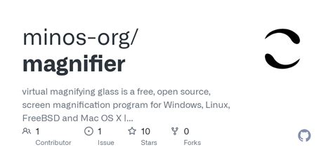 Image result for Linux Magnifier