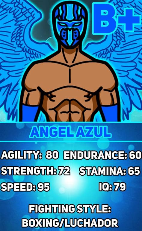 Image result for PC Stat Card