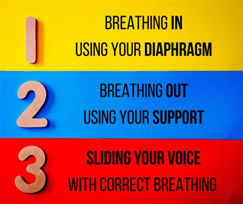 Image result for Singing Exercises